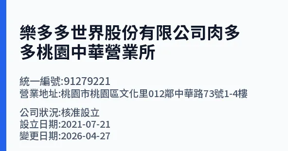 樂多多世界股份有限公司肉多多桃園中華營業所的照片-統編 91279221(桃園市) 公司登記資料與營業項目詳細圖表