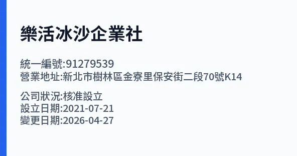 樂活冰沙企業社的照片-統編 91279539(新北市) 公司登記資料與營業項目詳細圖表