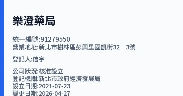 樂澄藥局的照片-統編 91279550(新北市) 公司登記資料與營業項目詳細圖表
