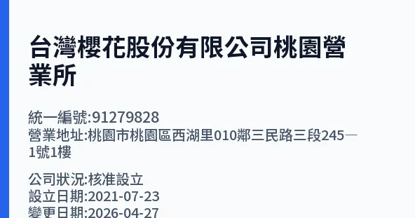 台灣櫻花股份有限公司桃園營業所的照片-統編 91279828(桃園市) 公司登記資料與營業項目詳細圖表