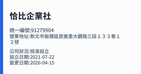恰比企業社的照片-統編 91279904(新北市) 公司登記資料與營業項目詳細圖表