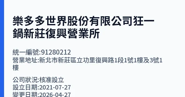 樂多多世界股份有限公司狂一鍋新莊復興營業所的照片-統編 91280212(新北市) 公司登記資料與營業項目詳細圖表