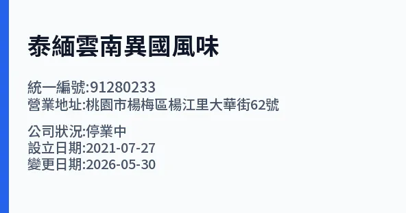 泰緬雲南異國風味的照片-統編 91280233(桃園市) 公司登記資料與營業項目詳細圖表