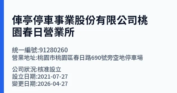 俥亭停車事業股份有限公司桃園春日營業所的照片-統編 91280260(桃園市) 公司登記資料與營業項目詳細圖表