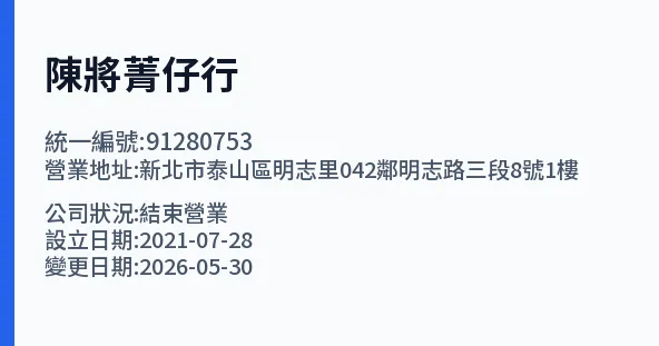 陳將菁仔行的照片-統編 91280753(新北市) 公司登記資料與營業項目詳細圖表