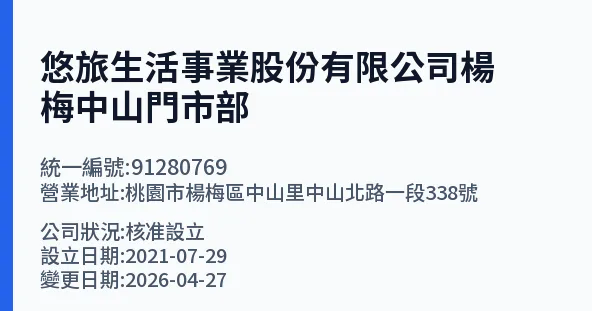 悠旅生活事業股份有限公司楊梅中山門市部的照片-統編 91280769(桃園市) 公司登記資料與營業項目詳細圖表