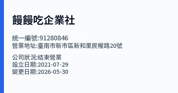 饅饅吃企業社的照片-統編 91280846(臺南市) 公司登記資料與營業項目詳細圖表
