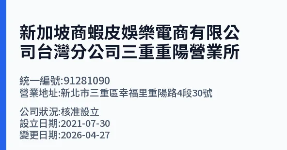 新加坡商蝦皮娛樂電商有限公司台灣分公司三重重陽營業所的照片-統編 91281090(新北市) 公司登記資料與營業項目詳細圖表
