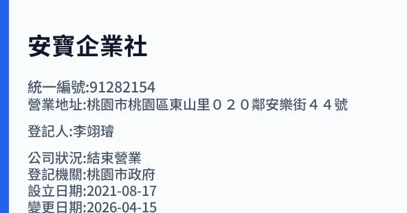 安寶企業社的照片-統編 91282154(桃園市) 公司登記資料與營業項目詳細圖表
