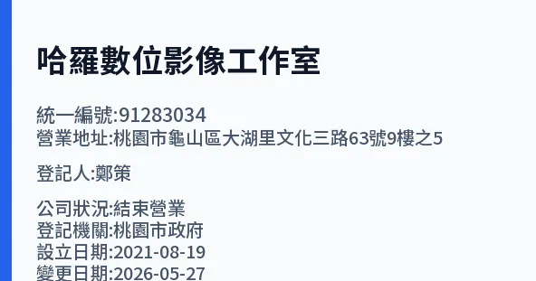 哈羅數位影像工作室的照片-統編 91283034(桃園市) 公司登記資料與營業項目詳細圖表