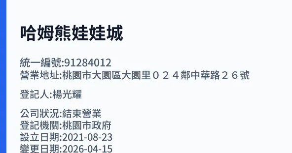 哈姆熊娃娃城的照片-統編 91284012(桃園市) 公司登記資料與營業項目詳細圖表