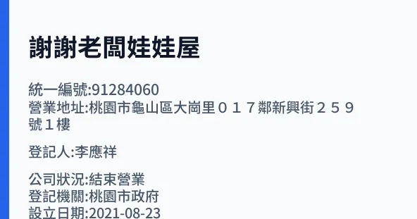 謝謝老闆娃娃屋的照片-統編 91284060(桃園市) 公司登記資料與營業項目詳細圖表