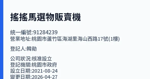 搖搖馬選物販賣機的照片-統編 91284239(桃園市) 公司登記資料與營業項目詳細圖表