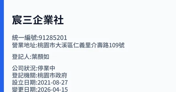 宸三企業社的照片-統編 91285201(桃園市) 公司登記資料與營業項目詳細圖表