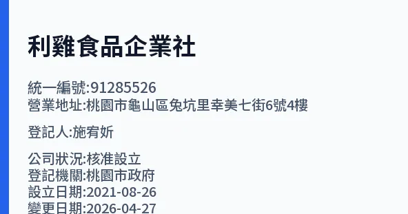 利雞食品企業社的照片-統編 91285526(桃園市) 公司登記資料與營業項目詳細圖表