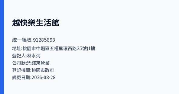 越快樂生活館的照片-統編 91285693(桃園市) 公司登記資料與營業項目詳細圖表