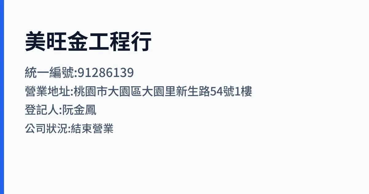 美旺金工程行 - 統編 91286139(桃園市) 公司登記資料與營業項目詳細圖表