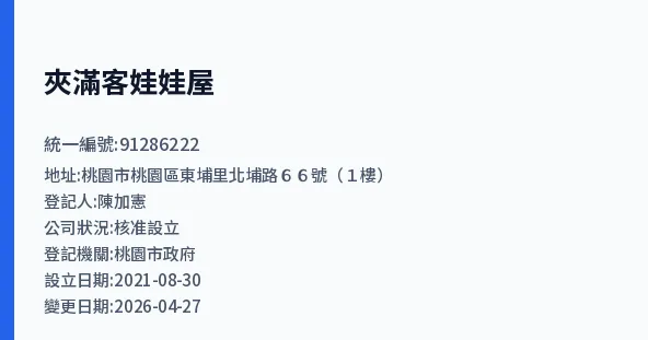 夾滿客娃娃屋的照片-統編 91286222(桃園市) 公司登記資料與營業項目詳細圖表