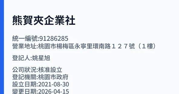 熊賀夾企業社的照片-統編 91286285(桃園市) 公司登記資料與營業項目詳細圖表