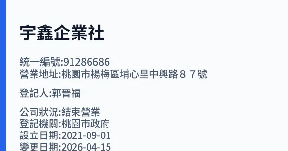 宇鑫企業社的照片-統編 91286686(桃園市) 公司登記資料與營業項目詳細圖表