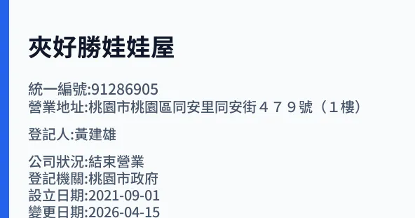 夾好勝娃娃屋的照片-統編 91286905(桃園市) 公司登記資料與營業項目詳細圖表