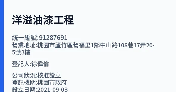 洋溢油漆工程的照片-統編 91287691(桃園市) 公司登記資料與營業項目詳細圖表