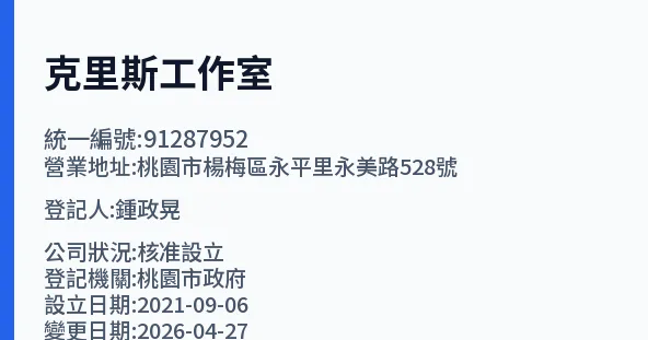 克里斯工作室的照片-統編 91287952(桃園市) 公司登記資料與營業項目詳細圖表