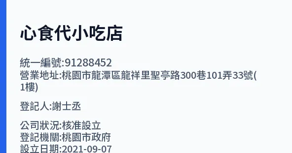 心食代小吃店的照片-統編 91288452(桃園市) 公司登記資料與營業項目詳細圖表