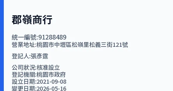 郡嶺商行的照片-統編 91288489(桃園市) 公司登記資料與營業項目詳細圖表