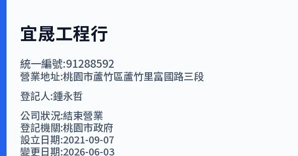 宜晟工程行的照片-統編 91288592(桃園市) 公司登記資料與營業項目詳細圖表
