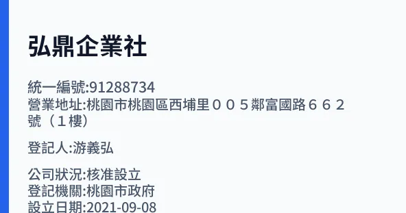 弘鼎企業社的照片-統編 91288734(桃園市) 公司登記資料與營業項目詳細圖表