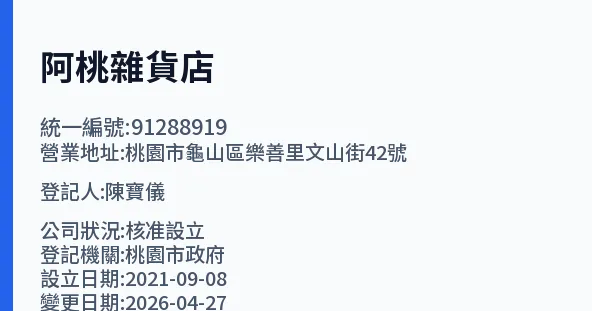 阿桃雜貨店的照片-統編 91288919(桃園市) 公司登記資料與營業項目詳細圖表