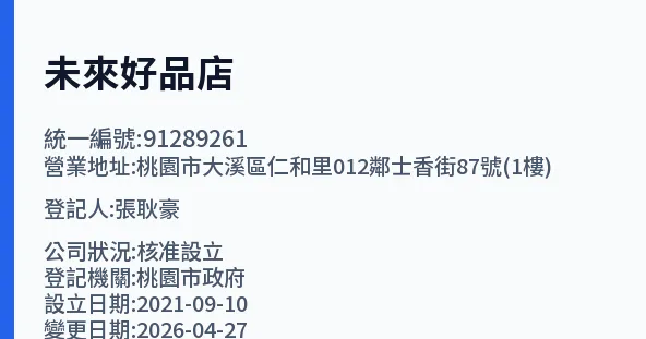 未來好品店的照片-統編 91289261(桃園市) 公司登記資料與營業項目詳細圖表