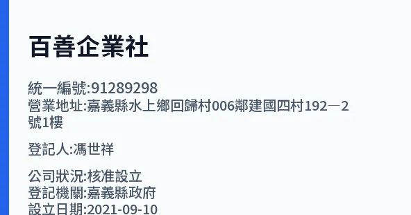 百善企業社的照片-統編 91289298(嘉義縣) 公司登記資料與營業項目詳細圖表
