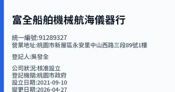 富全船舶機械航海儀器行的照片-統編 91289327(桃園市) 公司登記資料與營業項目詳細圖表