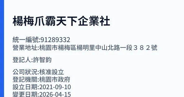 楊梅爪霸天下企業社的照片-統編 91289332(桃園市) 公司登記資料與營業項目詳細圖表