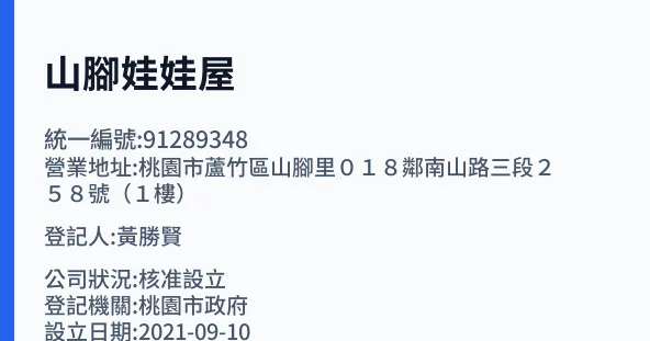 山腳娃娃屋的照片-統編 91289348(桃園市) 公司登記資料與營業項目詳細圖表