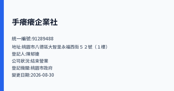 手癢癢企業社的照片-統編 91289488(桃園市) 公司登記資料與營業項目詳細圖表