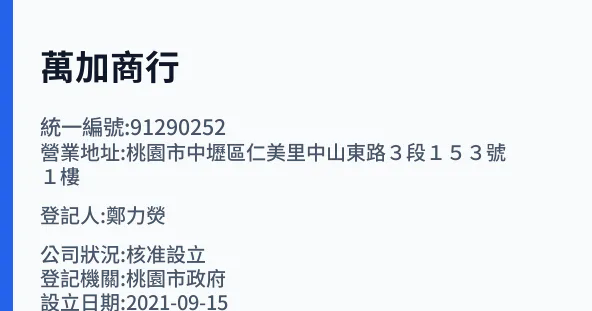 萬加商行的照片-統編 91290252(桃園市) 公司登記資料與營業項目詳細圖表