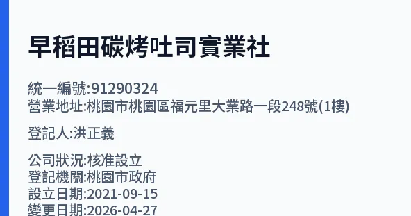 早稻田碳烤吐司實業社的照片-統編 91290324(桃園市) 公司登記資料與營業項目詳細圖表