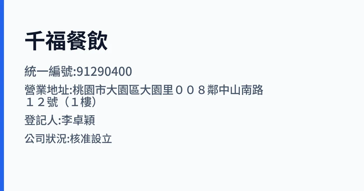 千福餐飲 - 統編 91290400(桃園市) 公司登記資料與營業項目詳細圖表