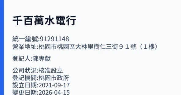 千百萬水電行的照片-統編 91291148(桃園市) 公司登記資料與營業項目詳細圖表