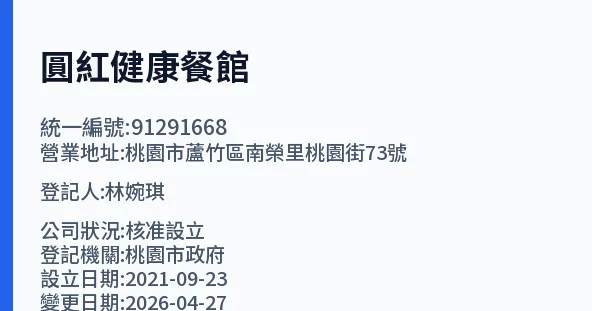 圓紅健康餐館的照片-統編 91291668(桃園市) 公司登記資料與營業項目詳細圖表