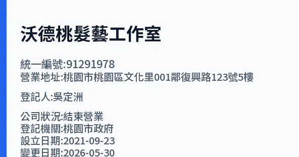 沃德桃髮藝工作室的照片-統編 91291978(桃園市) 公司登記資料與營業項目詳細圖表