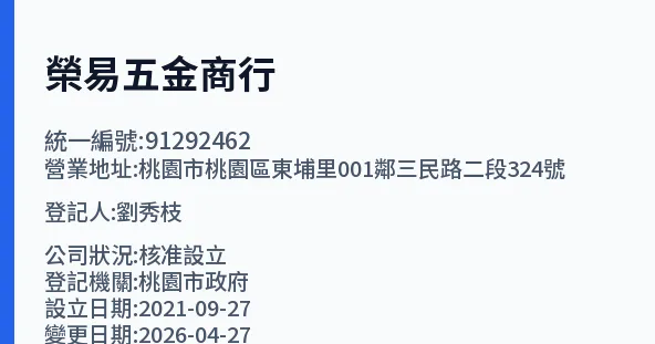 榮易五金商行的照片-統編 91292462(桃園市) 公司登記資料與營業項目詳細圖表