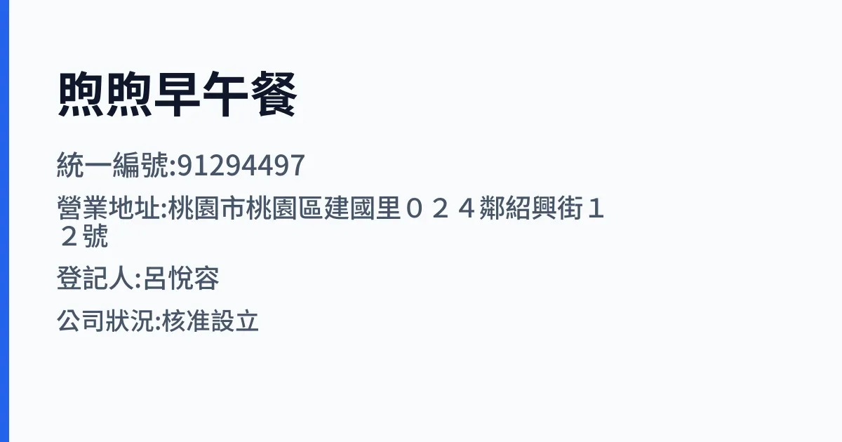 煦煦早午餐 - 統編 91294497(桃園市) 公司登記資料與營業項目詳細圖表