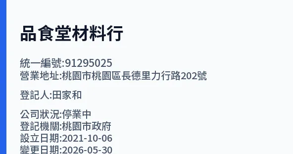 品食堂材料行的照片-統編 91295025(桃園市) 公司登記資料與營業項目詳細圖表