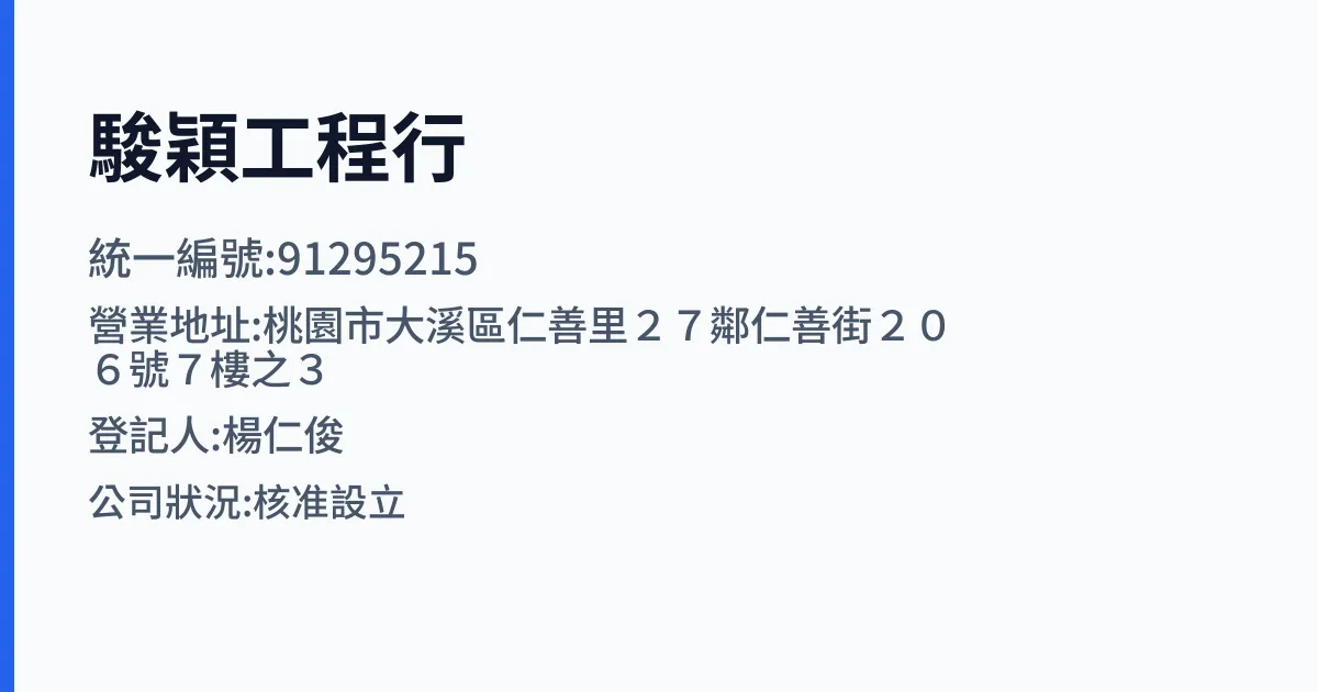 駿穎工程行 - 統編 91295215(桃園市) 公司登記資料與營業項目詳細圖表