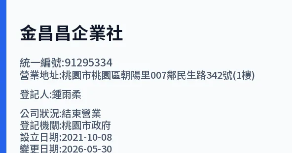 金昌昌企業社的照片-統編 91295334(桃園市) 公司登記資料與營業項目詳細圖表