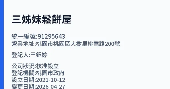 三姊妹鬆餅屋的照片-統編 91295643(桃園市) 公司登記資料與營業項目詳細圖表